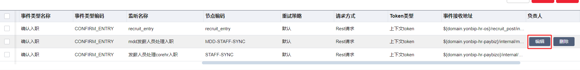 一文带你理解YonBIP事件中心 - 技术博客 YonBIP开发者社区